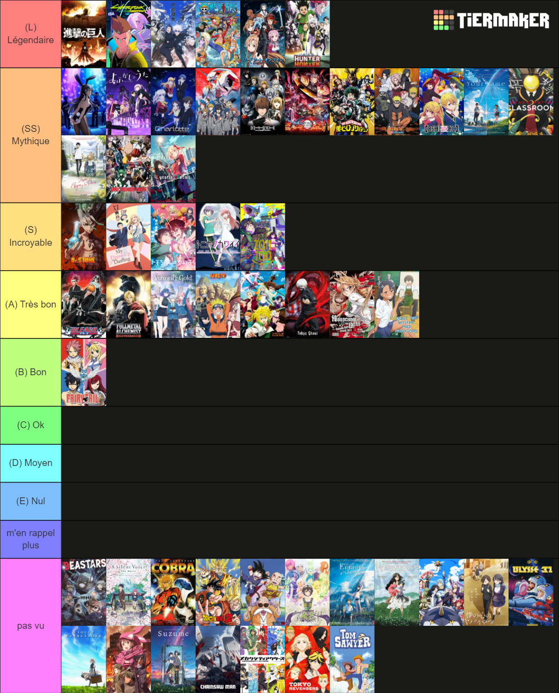 Tierlist Anime Tier List (Community Rankings) - TierMaker