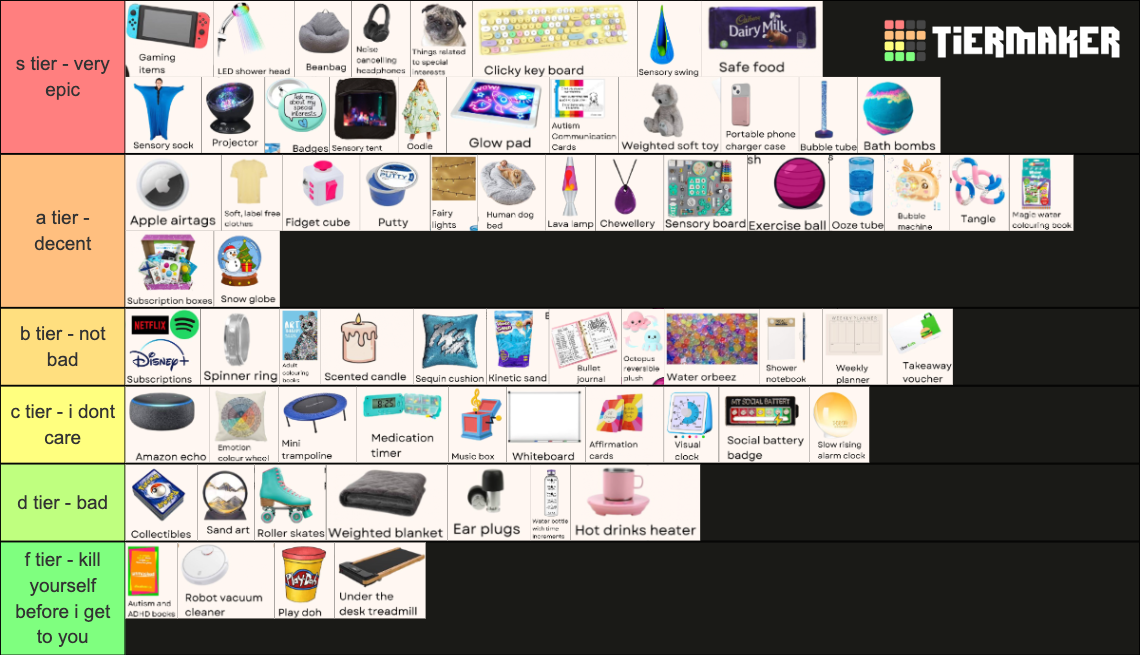 autism/adhd gift guide item Tier List (Community Rankings) - TierMaker