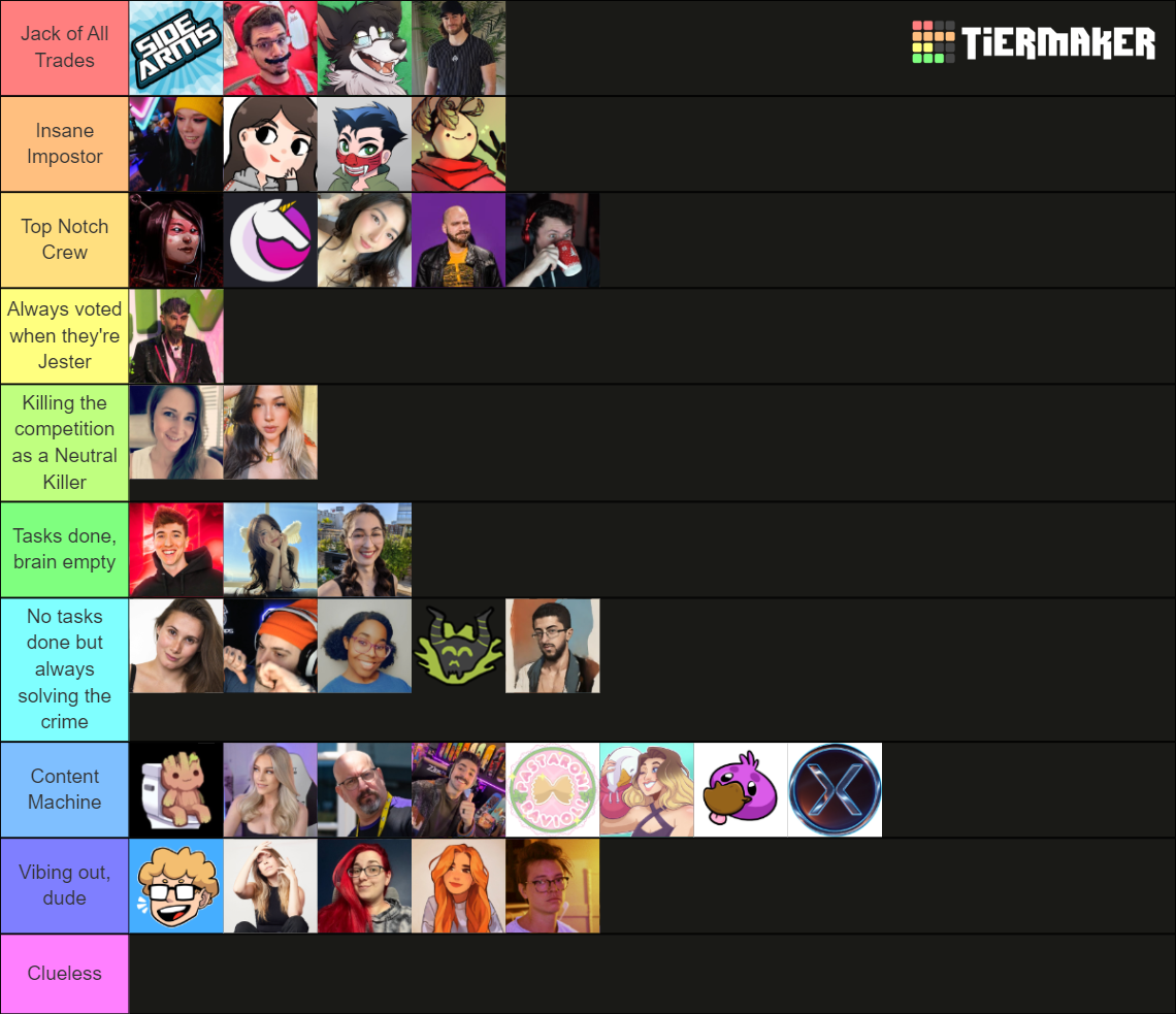 Among Us Modded Players Ranked Tier List (Community Rankings) - TierMaker