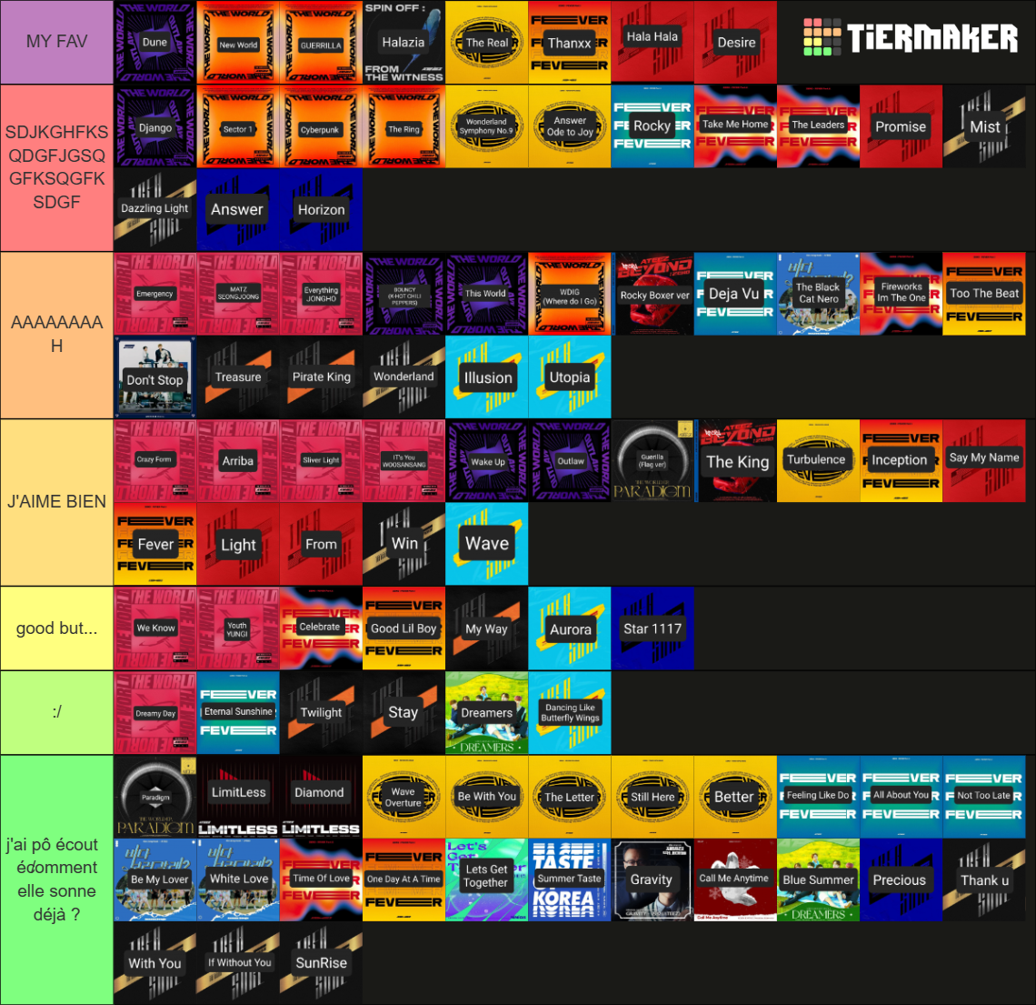 Ateez Every Song Ranking Tier List (Community Rankings) - TierMaker