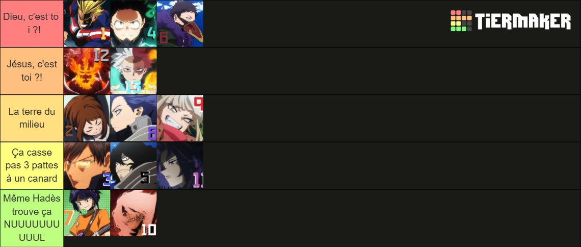 MHA OP Ranking Tier List (Community Rankings) - TierMaker