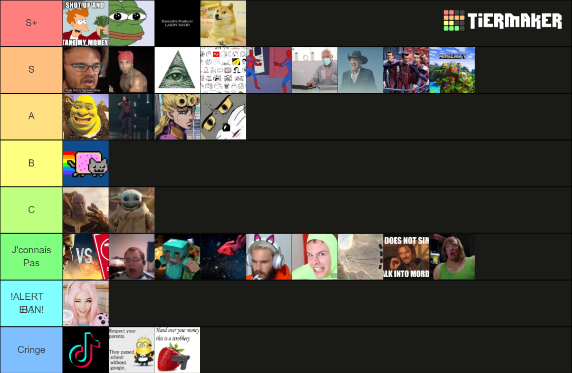 Recent Memes Tier Lists - TierMaker