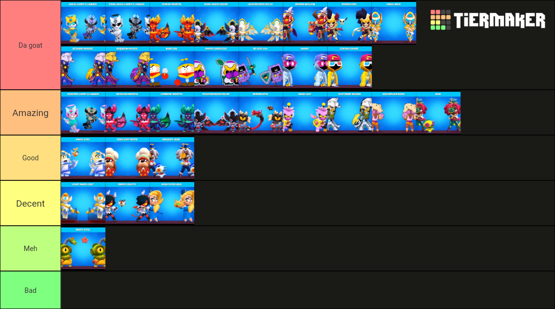 Brawl stars skins november-december 2024 Tier List (Community Rankings ...