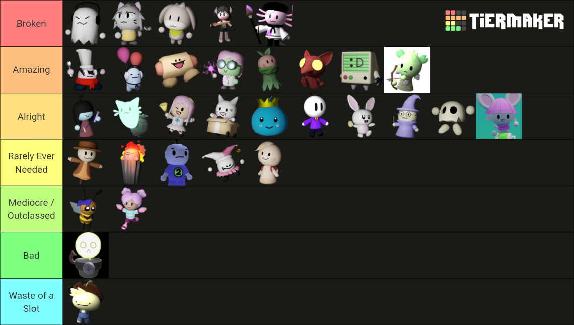 Tower Heroes El Goblino 2023 Tier List (Community Rankings) - TierMaker