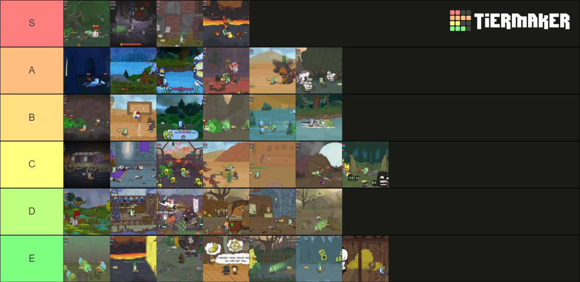 Castle Crashers Levels (Insane) Tier List (Community Rankings) - TierMaker