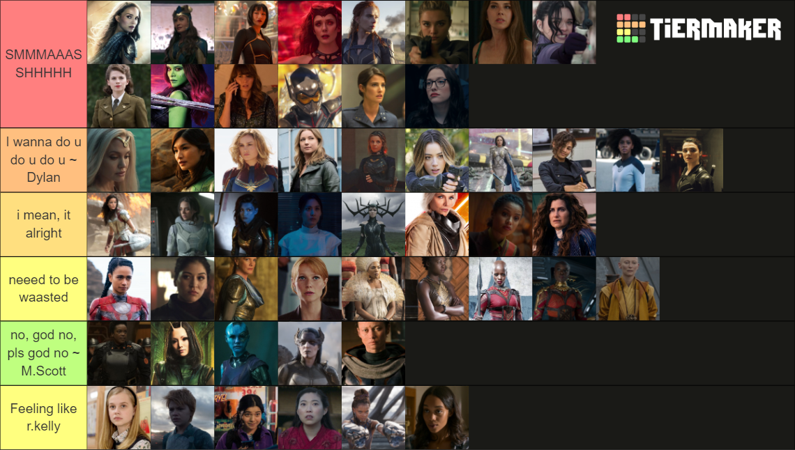 MCU FEMALE CHARACTERS Tier List (Community Rankings) - TierMaker