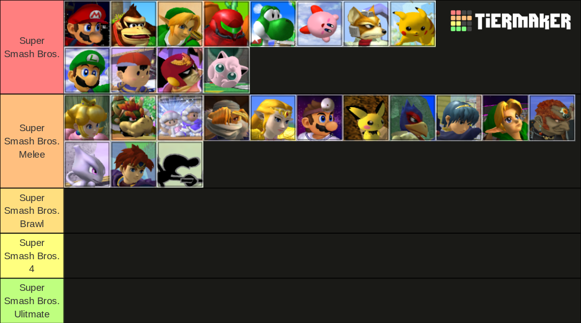 Every Smash Character From All Smash Games Tier List (Community ...