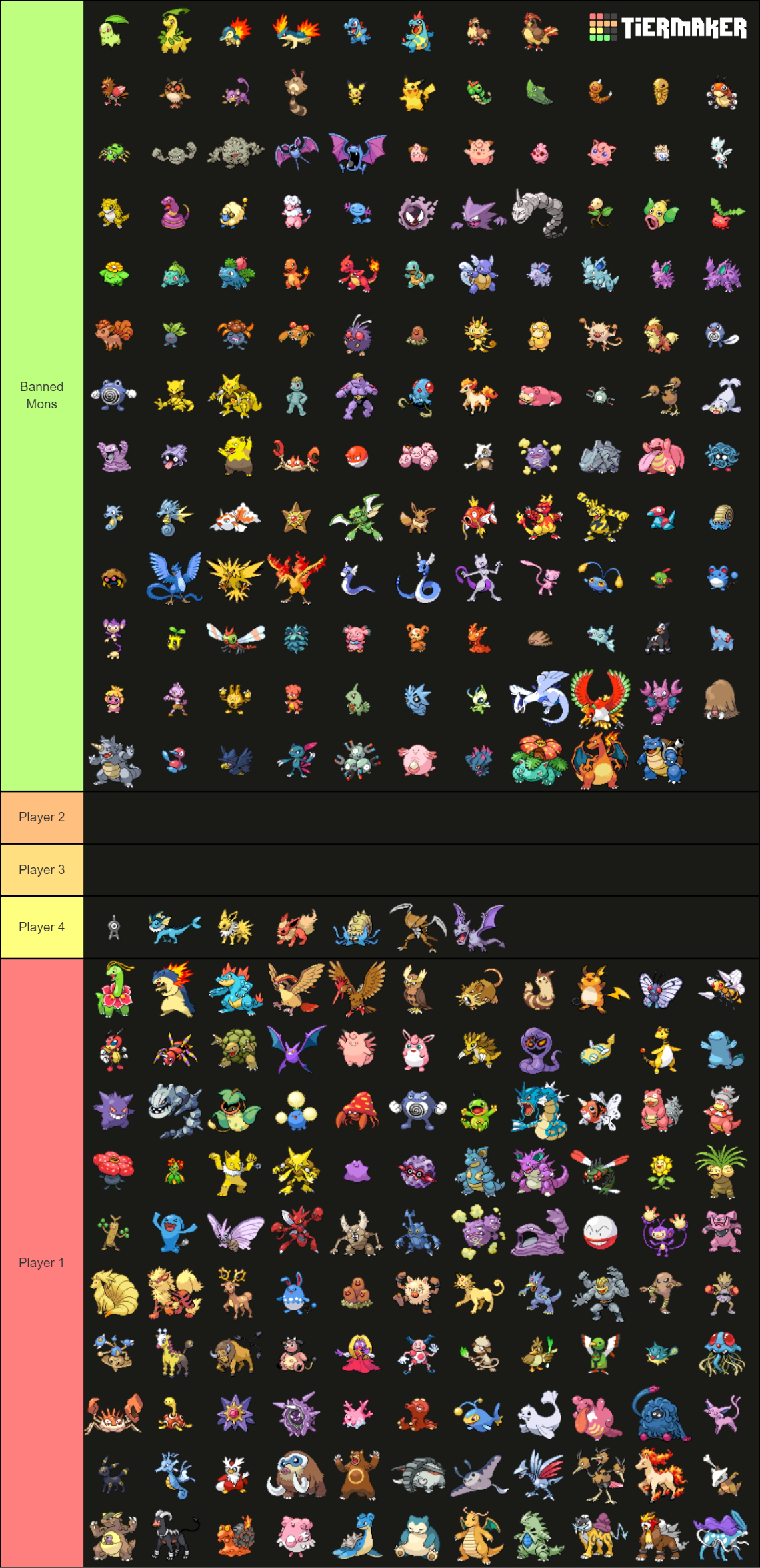 Pokemon HGSS Draftlocke Tier List (Community Rankings) - TierMaker