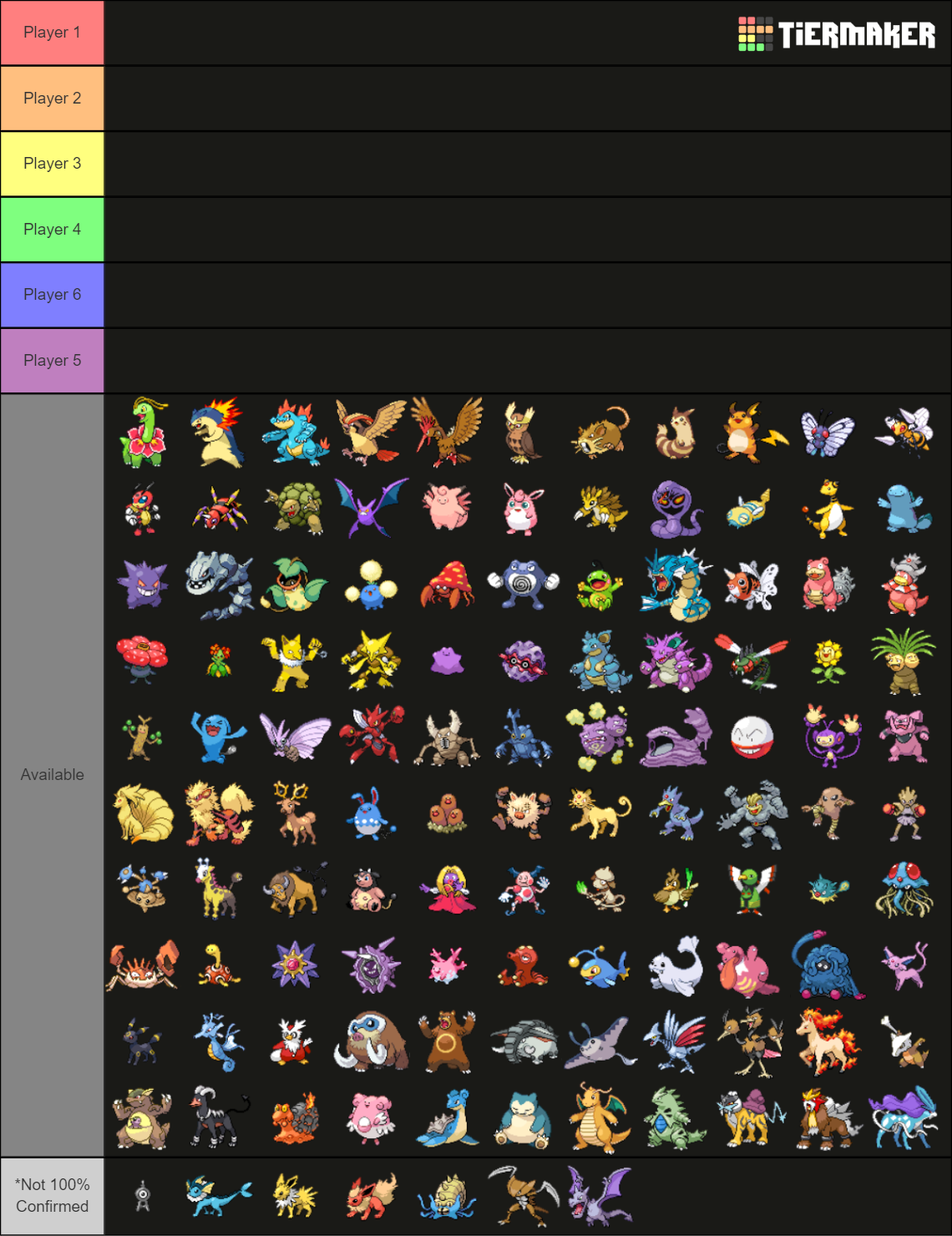 Pokemon HGSS Draftlocke Tier List (Community Rankings) - TierMaker