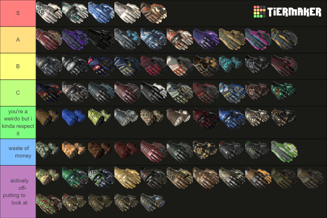 CSGO Gloves Tier List (Community Rankings) - TierMaker
