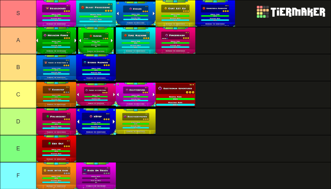 Geometry Dash (GD) Levels Tier List (Community Rankings) - TierMaker
