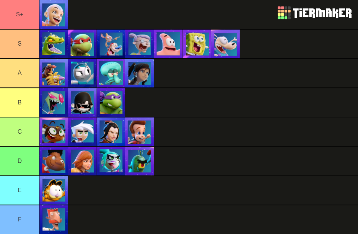 NASB2 CHARACTERS Tier List (Community Rankings) - TierMaker