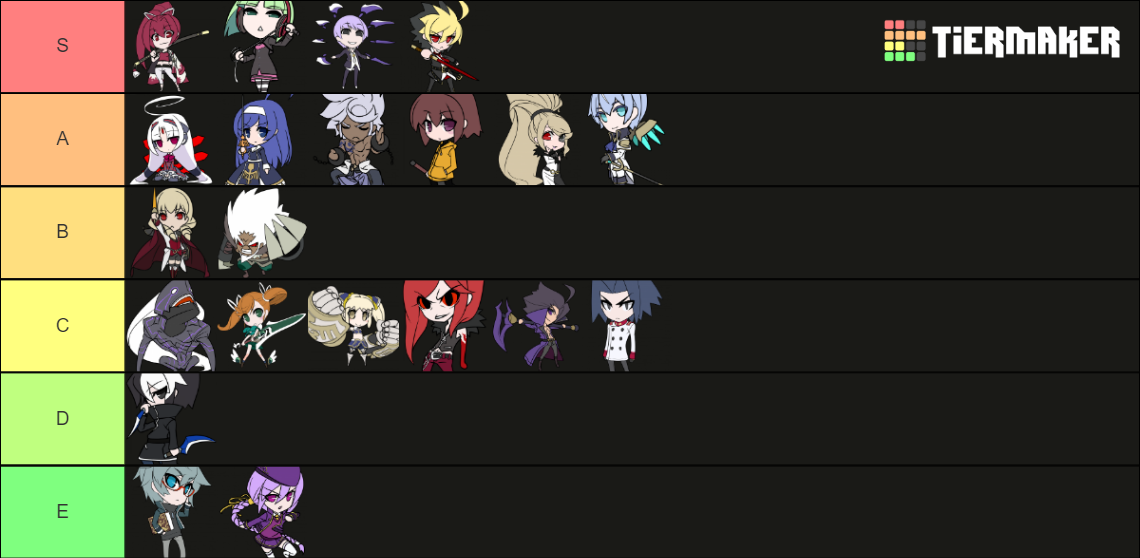 UNICLR Character theme Tier List (Community Rankings) - TierMaker
