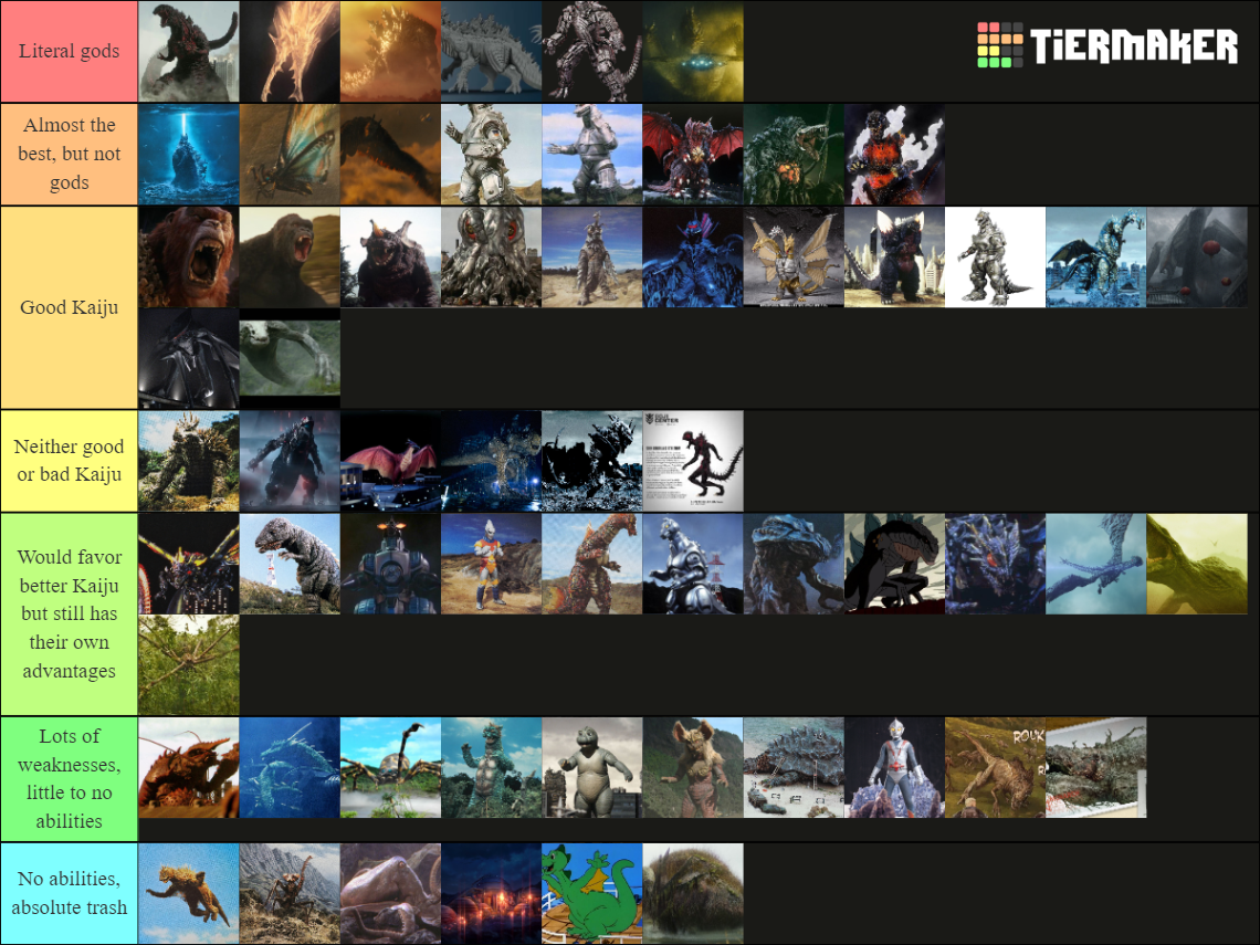 Godzilla characters Tier List (Community Rankings) - TierMaker