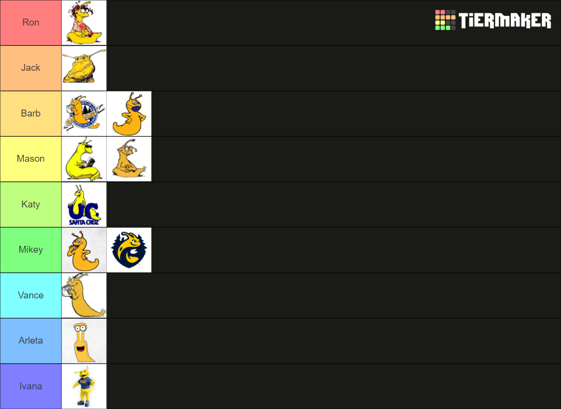 UCSC Slug Logos Tier List (Community Rankings) - TierMaker