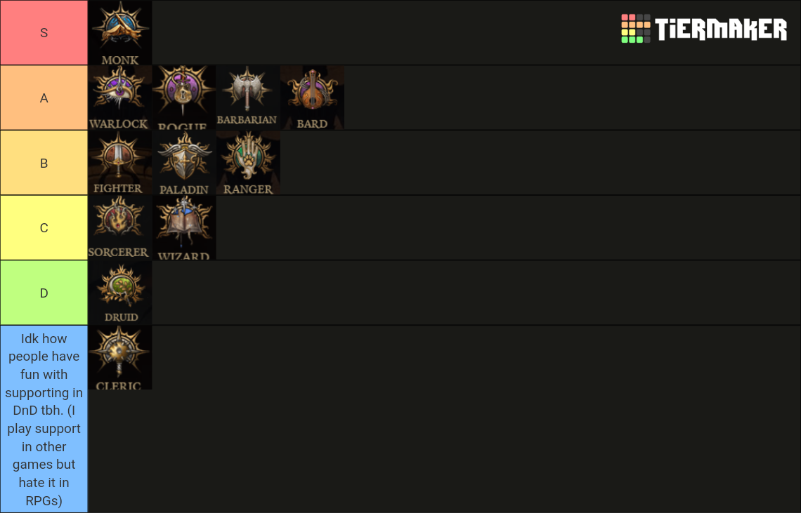 Baldurs Gate 3 Class Tier List (Community Rankings) - TierMaker Baldurs Gate 3 Class Tier List (Community Rankings) - TierMaker
