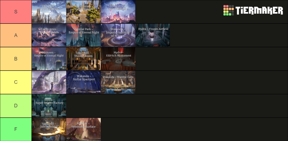 Marvel Rivals maps Tier List (Community Rankings) - TierMaker