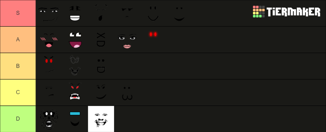 Roblox faces Tier List (Community Rankings) - TierMaker