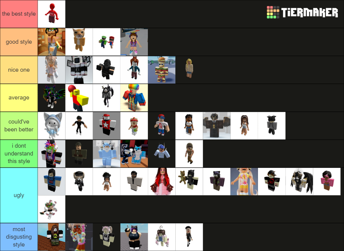 roblox styles 50+ Tier List (Community Rankings) - TierMaker