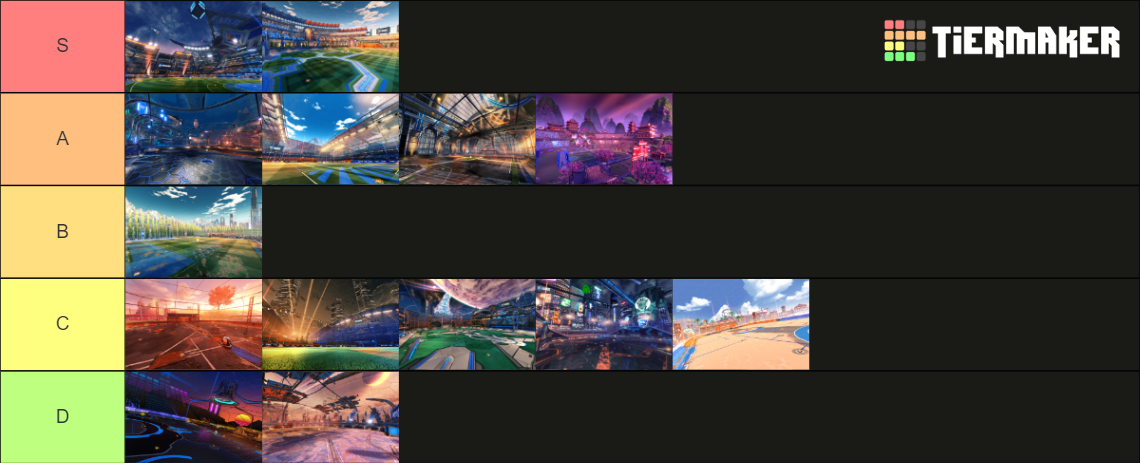 Recent Rocket League Tier Lists - TierMaker
