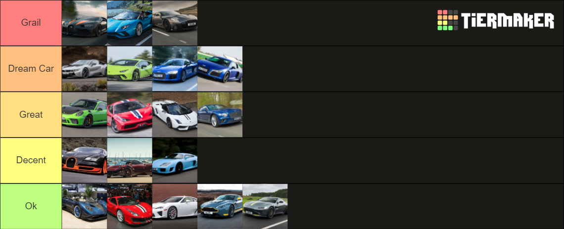 Recent Cars & Racing Tier Lists - TierMaker