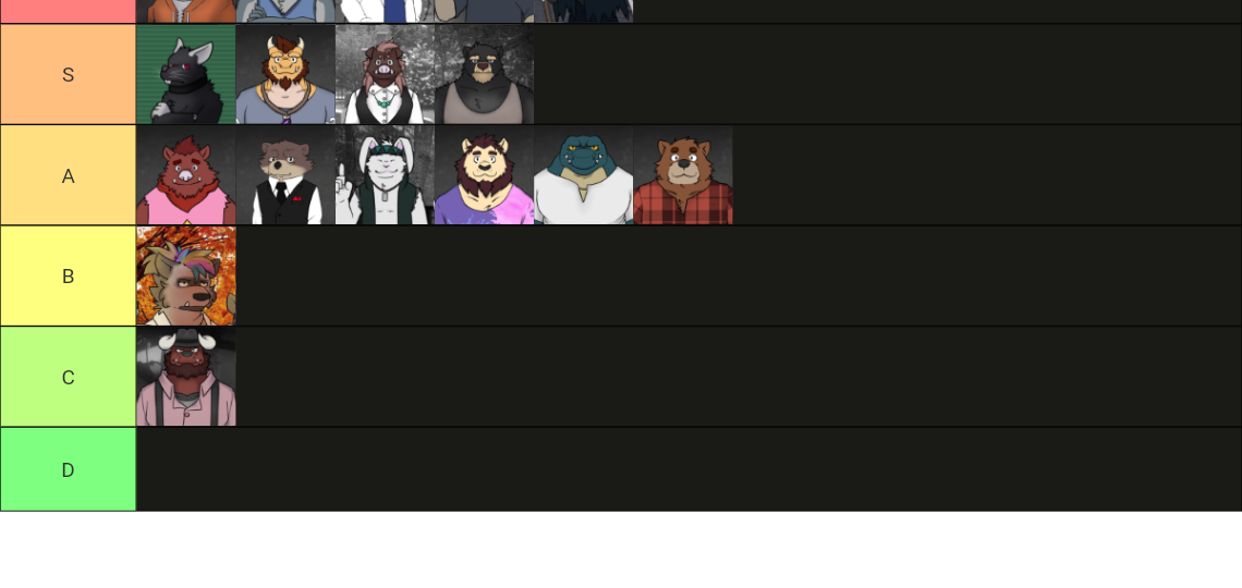 Password VN All Characters Tierlist Tier List (Community Rankings ...