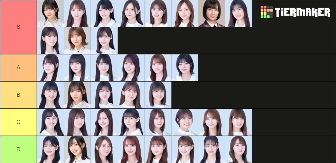 Nogizaka 2023.8 Tier List (Community Rankings) - TierMaker