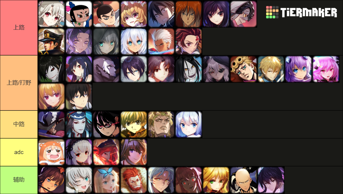 300Hero-Hero Tier List (Community Rankings) - TierMaker