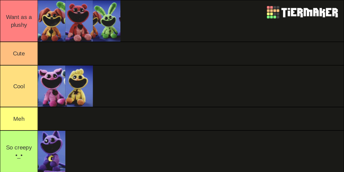 Smiling critters Tier List (Community Rankings) - TierMaker