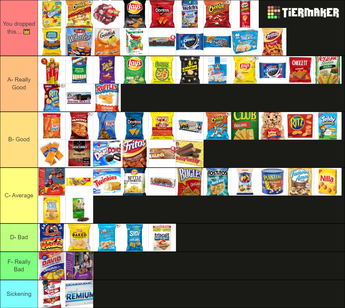 ULTIMATE SNACK TIER LIST Tier List (Community Rankings) - TierMaker