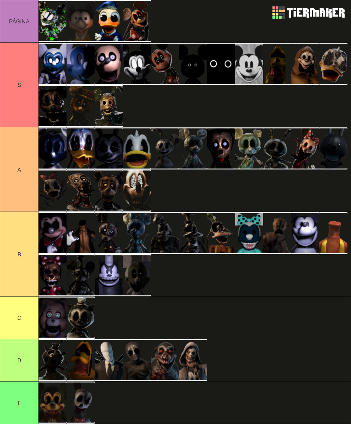Oblitus Casa & FNaTI 2020 characters Tier List (Community Rankings ...
