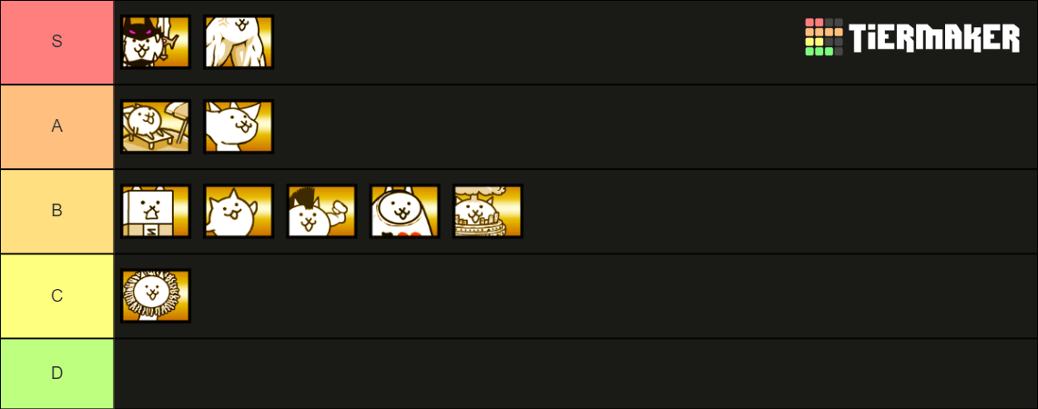 Battle Cats All BASIC Cats Tier List (Community Rankings) - TierMaker