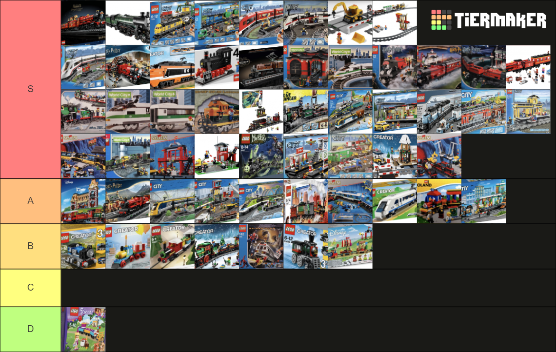 Lego Trains Tier List (Community Rankings) - TierMaker