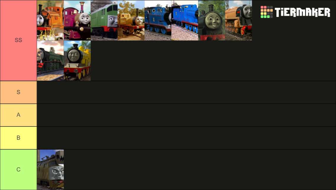 Thomas characters Tier List (Community Rankings) - TierMaker