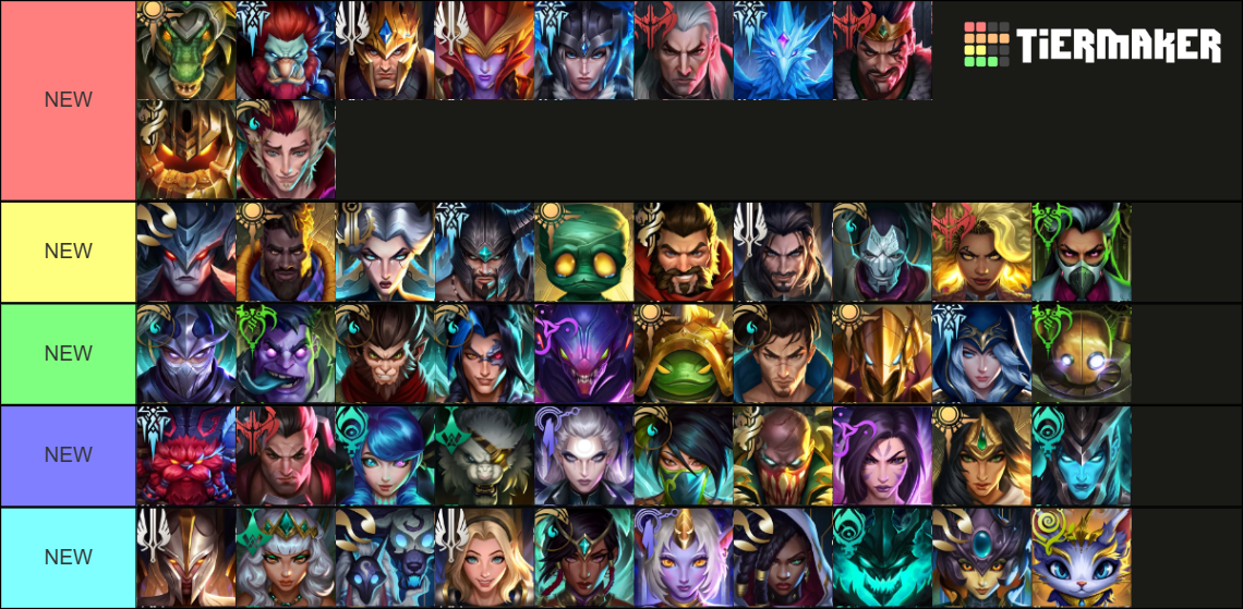 League of Legends Champion Illustration Icons Tier List (Community ...