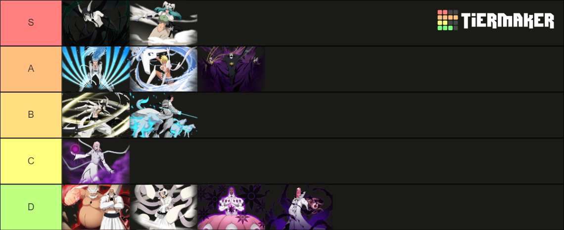Bleach Espada Tier List (Community Rankings) - TierMaker
