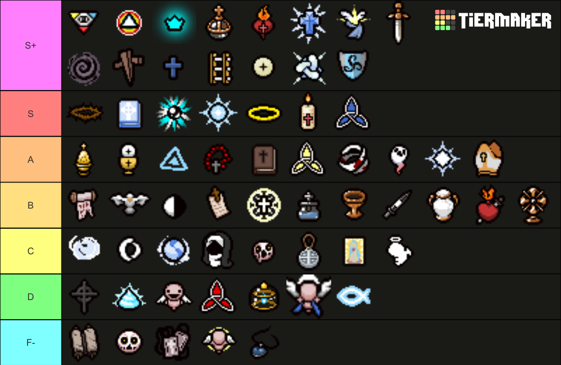 The Binding Of Isaac Repentance Angel Room Items Tier List (Community ...