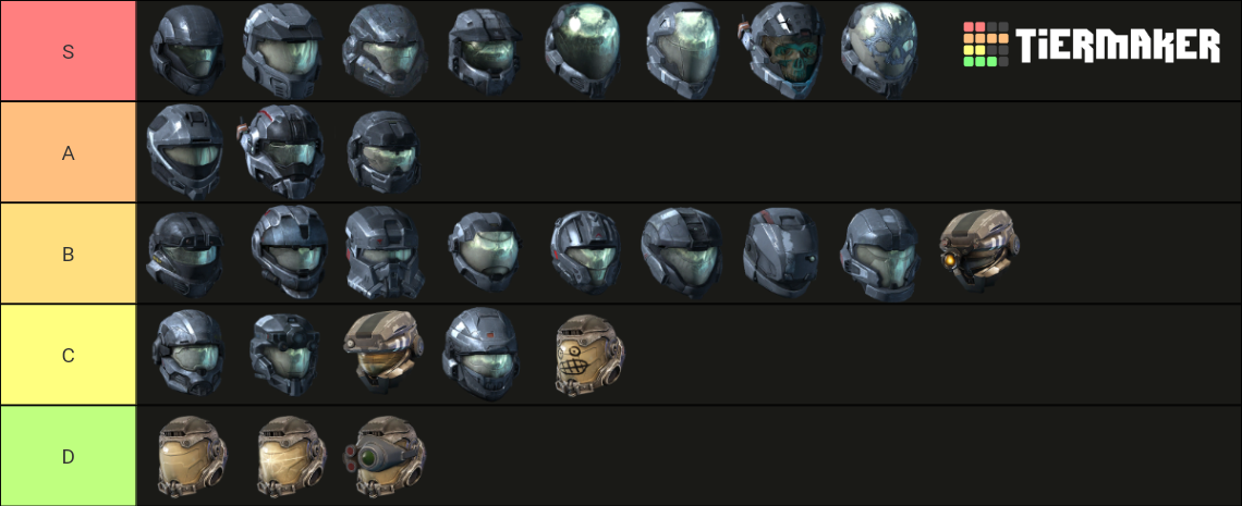 Halo: Reach (MCC) Helmets Tier List (Community Rankings) - TierMaker
