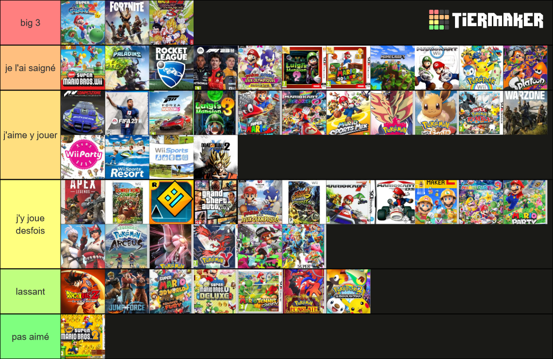 video game mix Tier List (Community Rankings) - TierMaker
