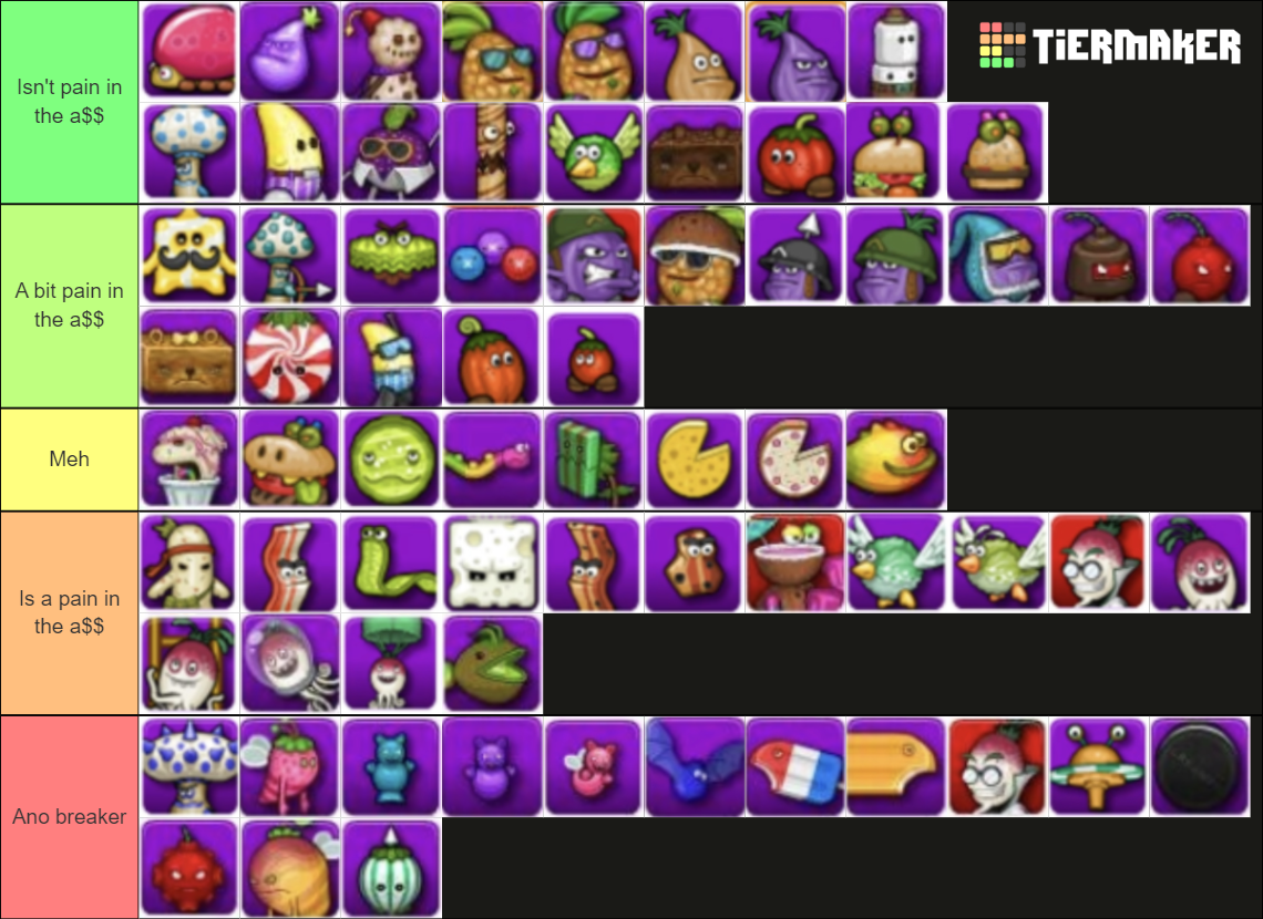 Papa Louie platformer enemies (2,3) Tier List (Community Rankings ...