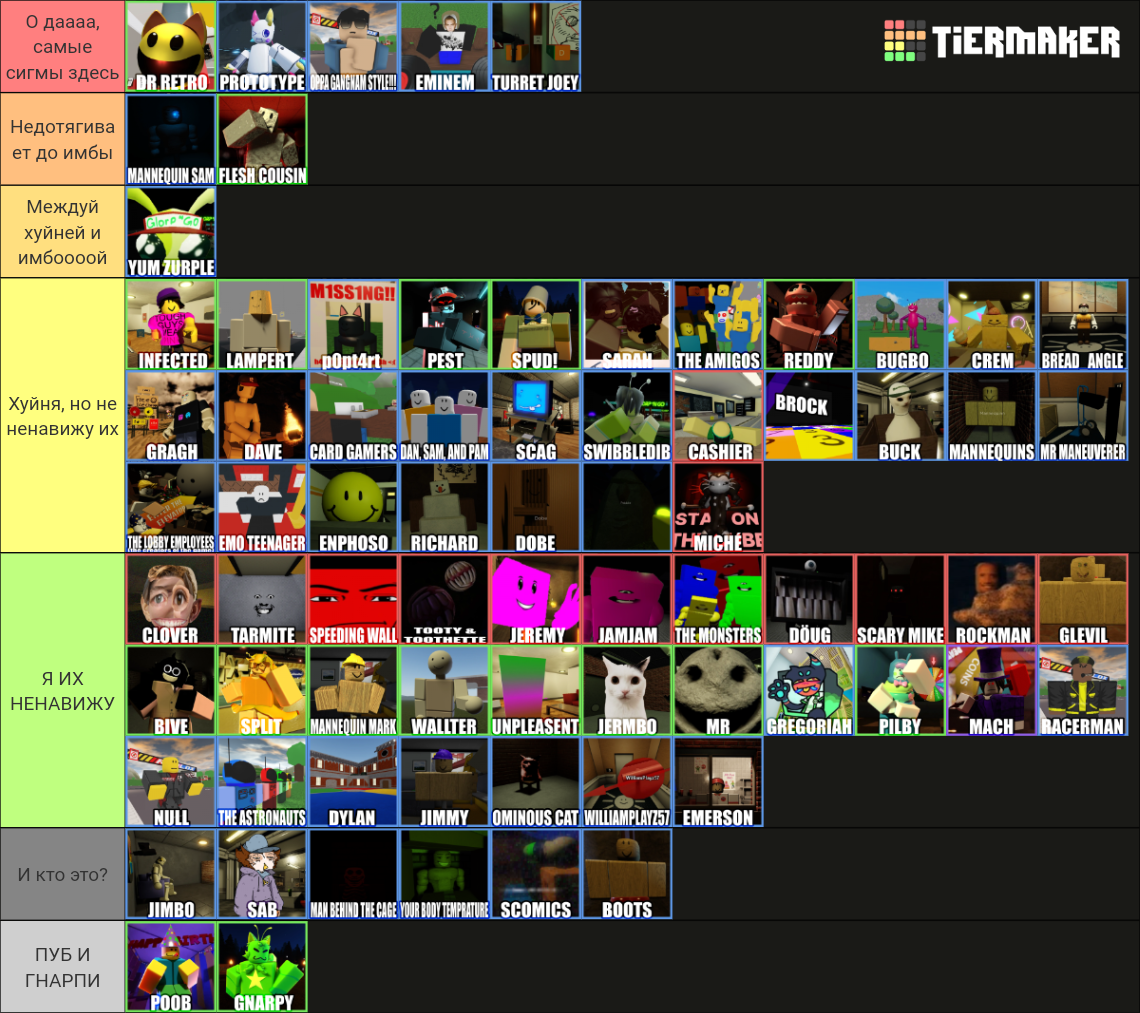 DEFINITIVE Regretevator NPCs (2/24/24 update) Tier List (Community ...