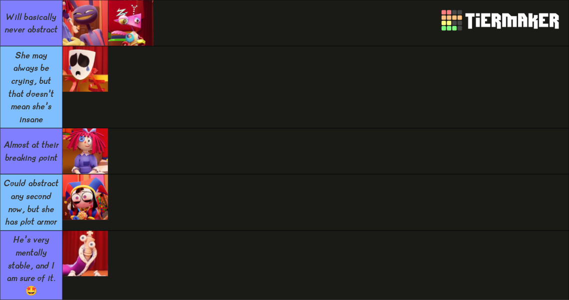 The Amazing Digital Circus Abstraction Tier List (Community Rankings ...