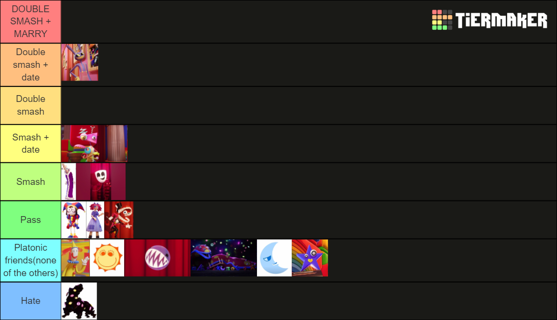 The Amazing Digital Circus Episode 1 Characters Tier List (Community ...