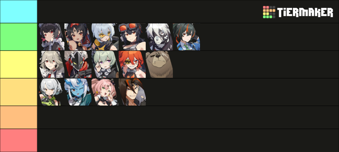 Zenless Zone Zero Tier List (Community Rankings) - TierMaker