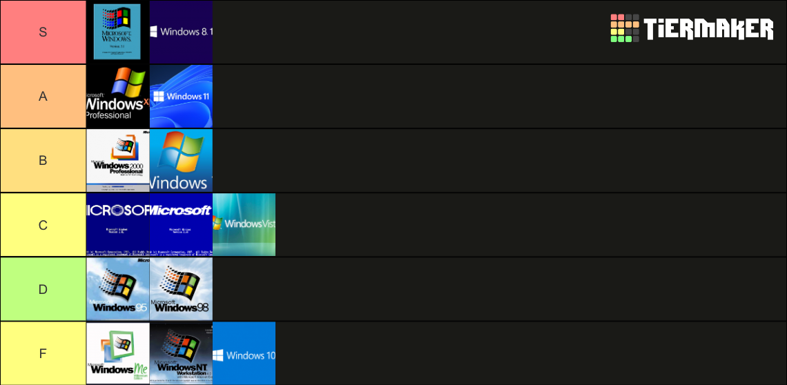 Windows Versions 1.01-11 Tier List (Community Rankings) - TierMaker