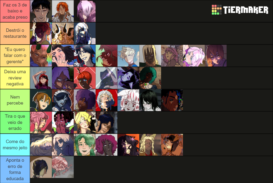 My OCs Tier List (Community Rankings) - TierMaker