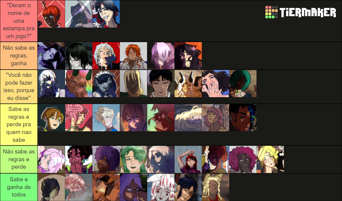 My OCs Tier List (Community Rankings) - TierMaker