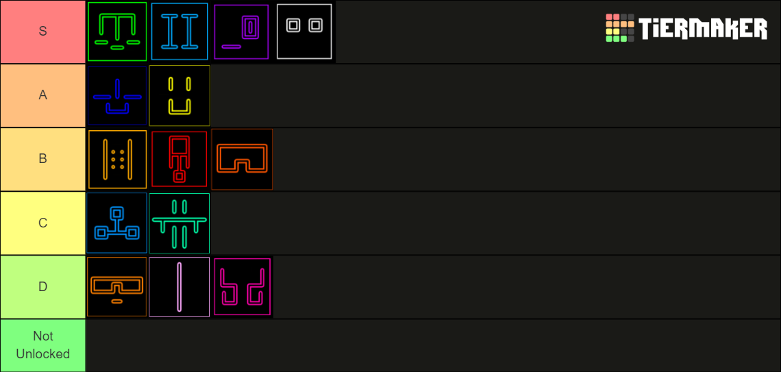 Hours Hosts Tier List (Community Rankings) - TierMaker
