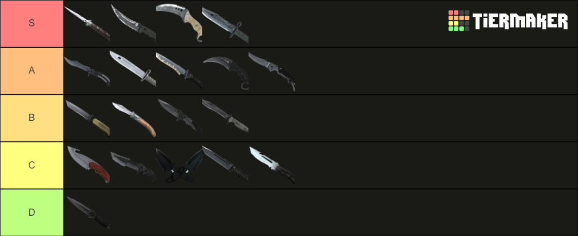 CS:GO Knife Updated Tier List (Community Rankings) - TierMaker