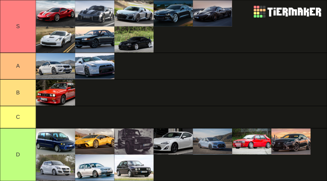 Best Cars Tier List (Community Rankings) - TierMaker